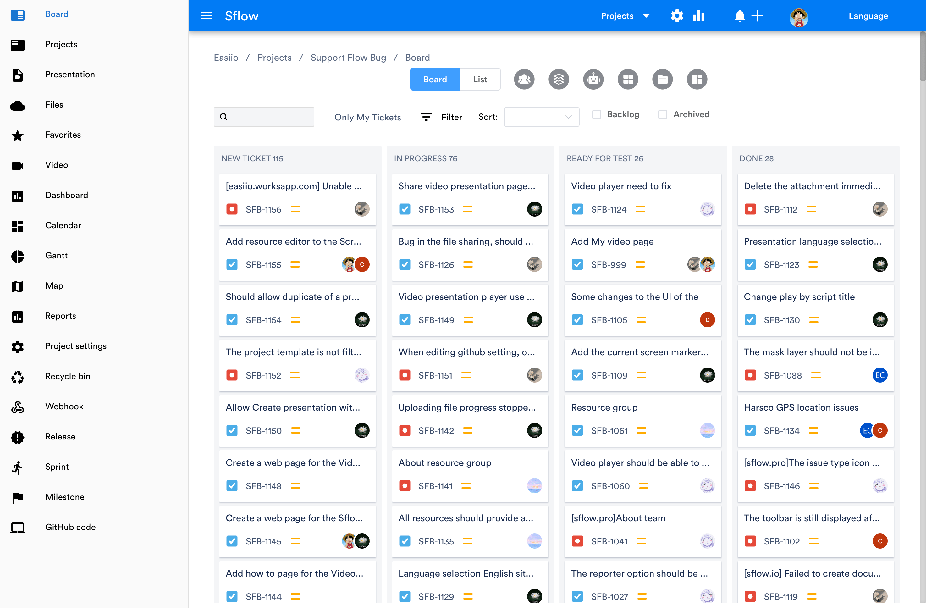 software-development-project-management